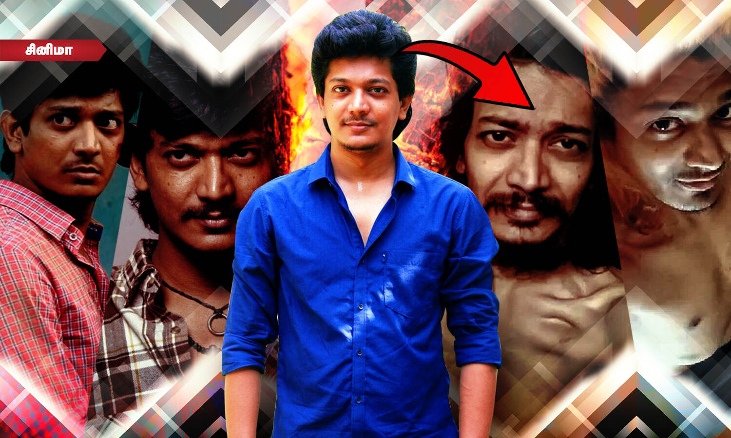 What happened to actor "Sri"? Who is responsible for his current condition? நடிகர் "ஸ்ரீ"க்கு ...